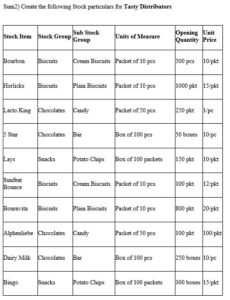 Exercise 2 – Best Computer Institute, Rajahmundry