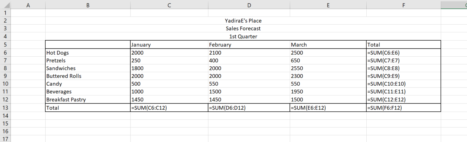 Excel Exercises – Best Computer Institute, Rajahmundry